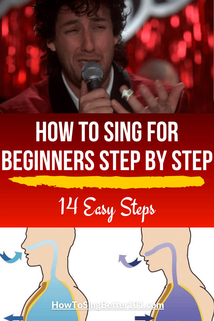 How to sing for beginners step by step ( 14 Easy Steps ) » How To Sing ...
